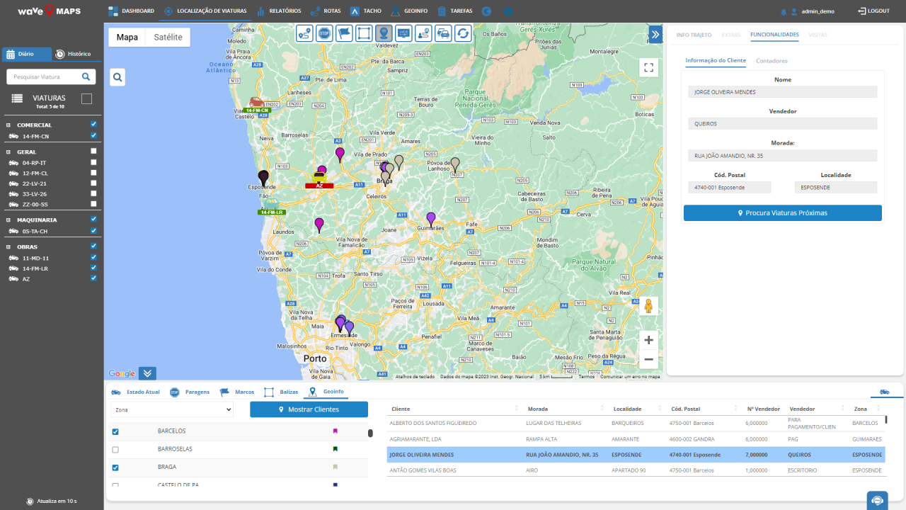 Plataforma - Wave Maps