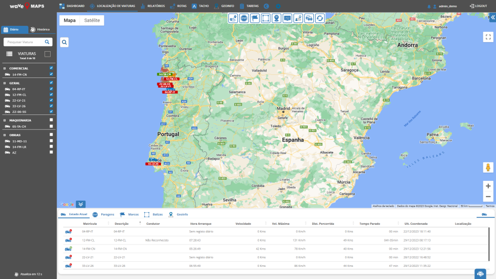 Plataforma - Wave Maps